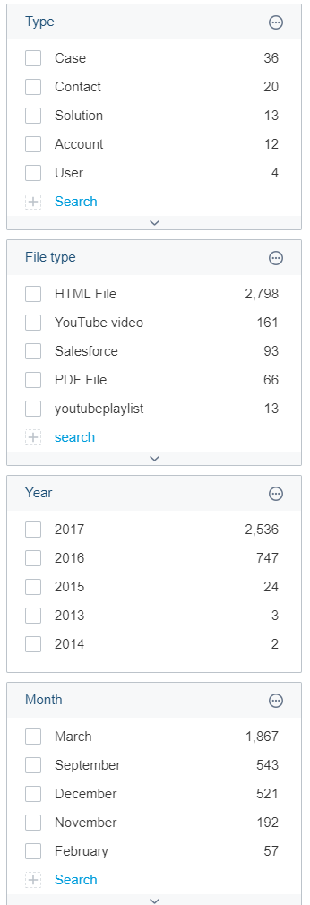 Difference between Top Facet Title vs Top Facet Value in