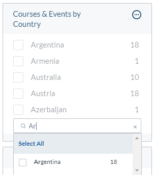 Facet search only works with facet values, and not facet value captions