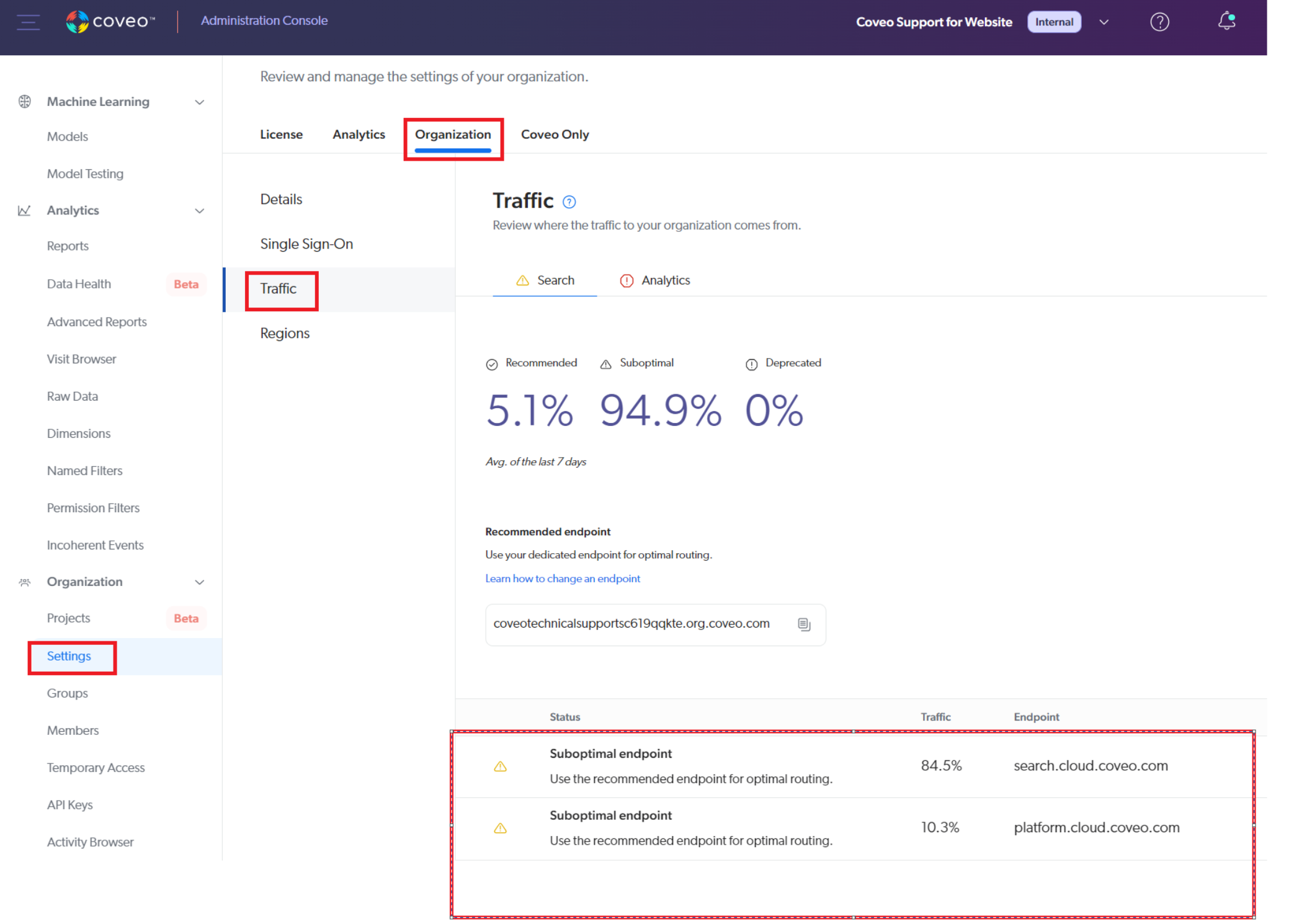 Endpoint v1 deprecation cloudplatform.coveo.com and usageanalytics.coveo.com