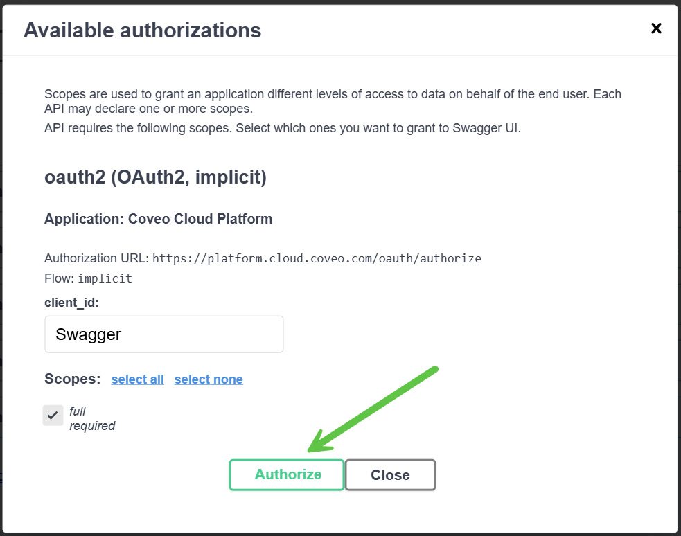 Resolving 401 Unauthorized Error in Swagger When Accessing Coveo APIs